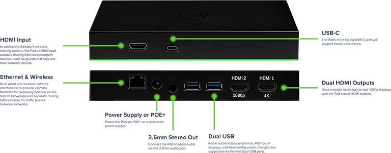 Mersive Solstice Pod: Video Collaboration System